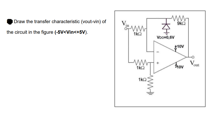 Solved Draw the transfer characteristic (vout-vin) of 9kΩ V | Chegg.com