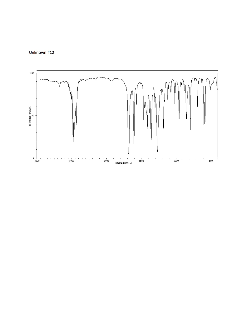 Solved Find structure of C12H16O by labeling the bonds of | Chegg.com