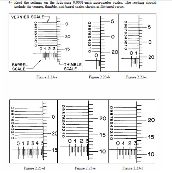 Solved 4. Read the settings on the following 0.0001-inch | Chegg.com