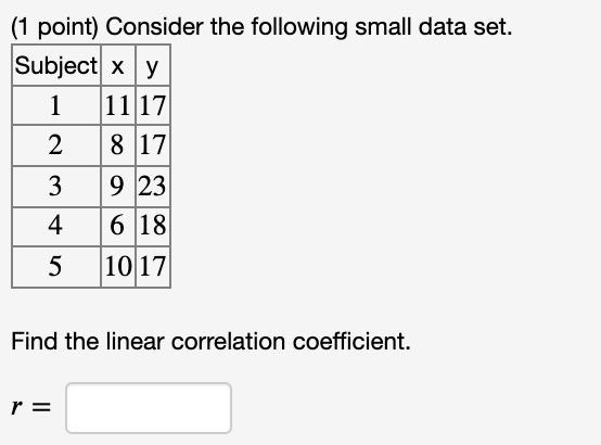Solved (1 point) Consider the following small data set. | Chegg.com
