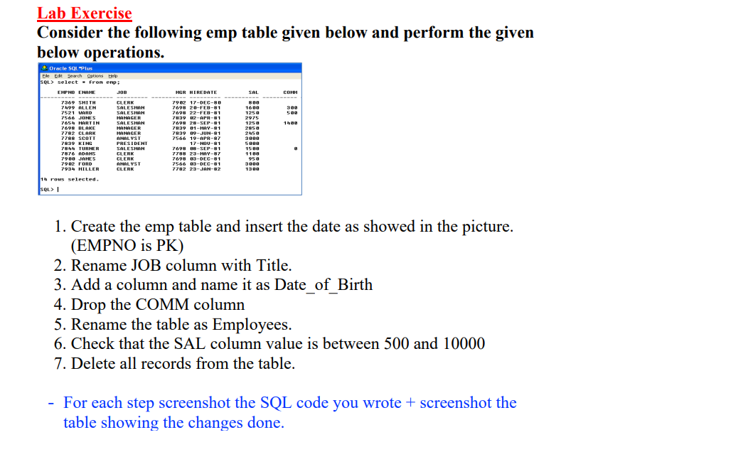 Solved Lab Exercise Consider The Following Emp Table Given