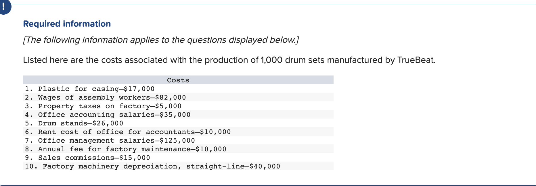 Solved Required information [The following information | Chegg.com