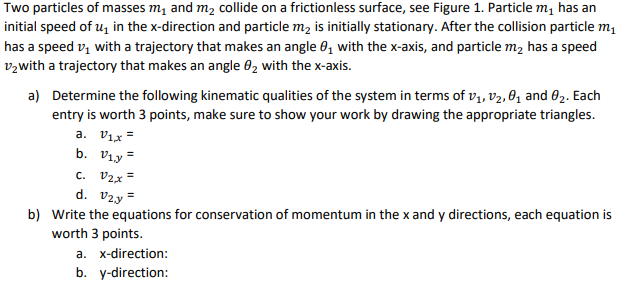 wo particles of masses m1 and m2 collide on a | Chegg.com
