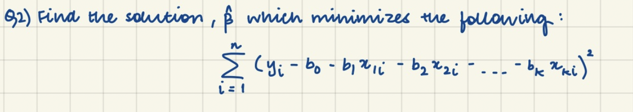 Solved Q2) Find the solution, β^ which minimizes the | Chegg.com