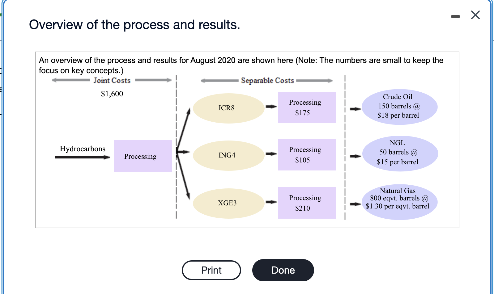 Solved Questid = Homework: Chapter 17 Cost Allocation part 2 | Chegg.com