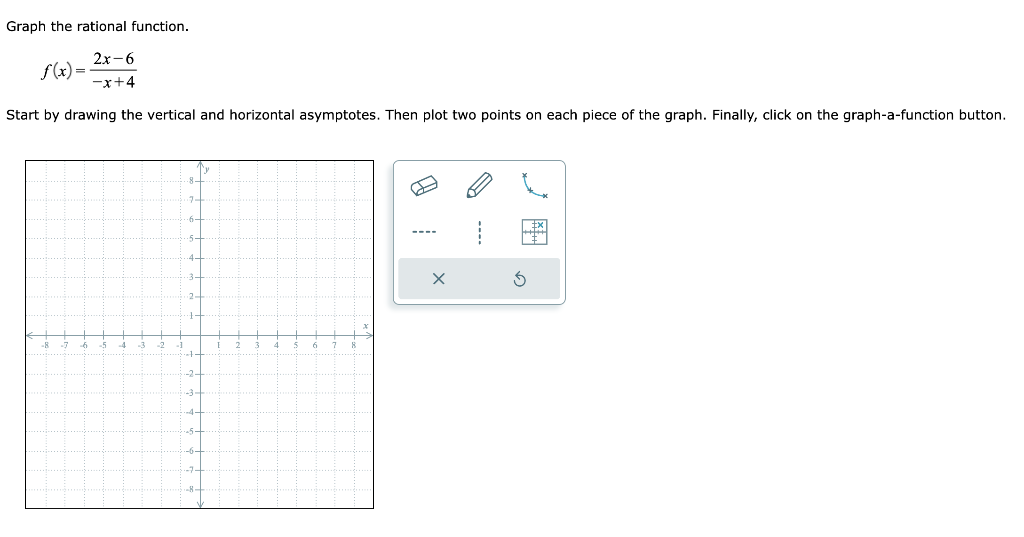 Solved Graph the rational function. f(x)=−x+42x−6 Start by | Chegg.com