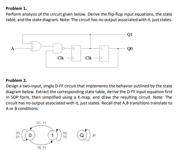 Solved Problem 1. Perform analysis of the circuit given | Chegg.com