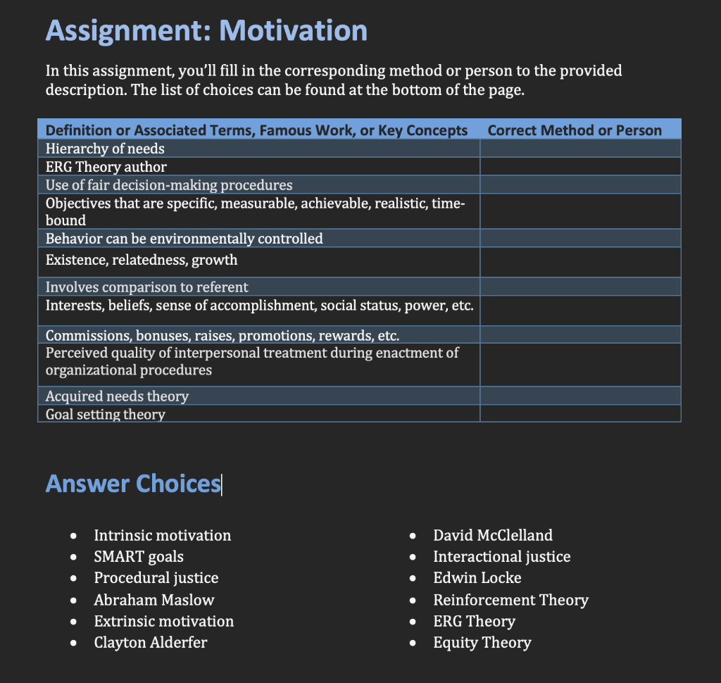 Solved Assignment: Motivation In this assignment, you'll | Chegg.com
