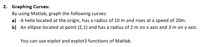 Solved 2. Graphing Curves: By using Matlab, graph the | Chegg.com