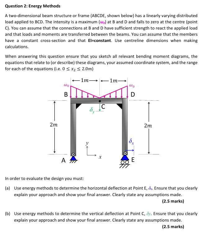 Solved Question 2: Energy Methods A two-dimensional beam | Chegg.com
