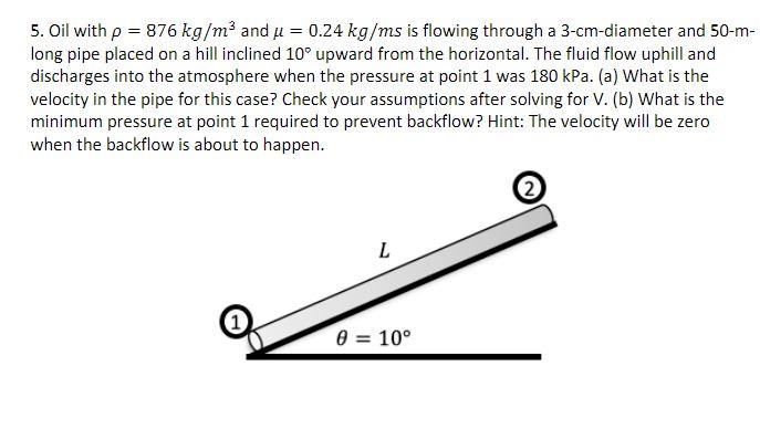 Solved 5. Oil with ρ=876 kg/m3 and μ=0.24 kg/ms is flowing | Chegg.com