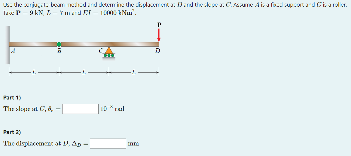 [Solved]: Use the conjugate-beam method and determine the