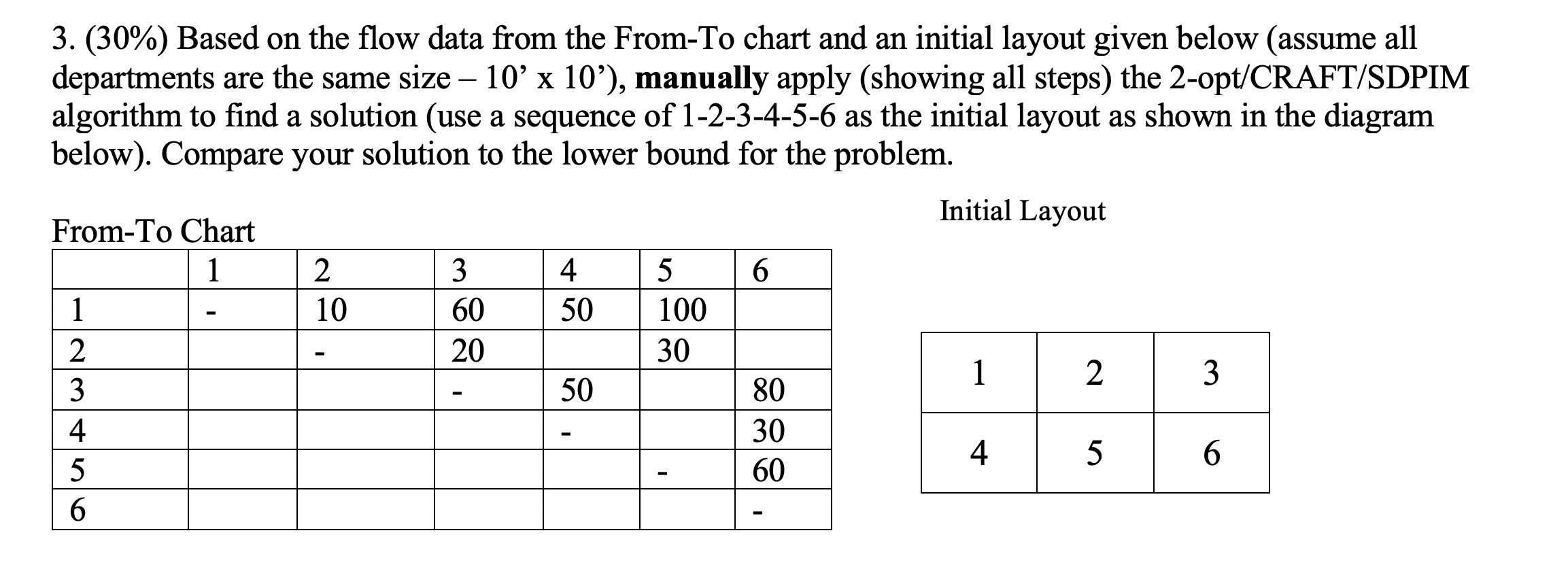 Solved 3. (30%) Based on the flow data from the From-To | Chegg.com