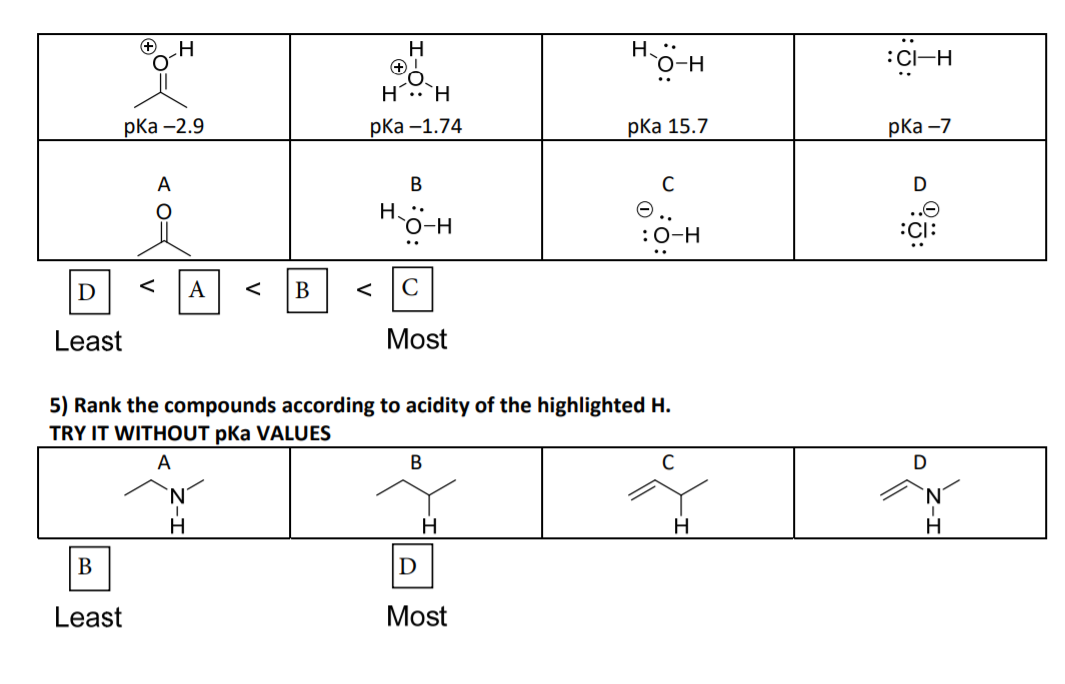 Solved Given the following pKa values for the following | Chegg.com