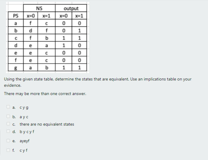 Solved Using the given state table, determine the states | Chegg.com