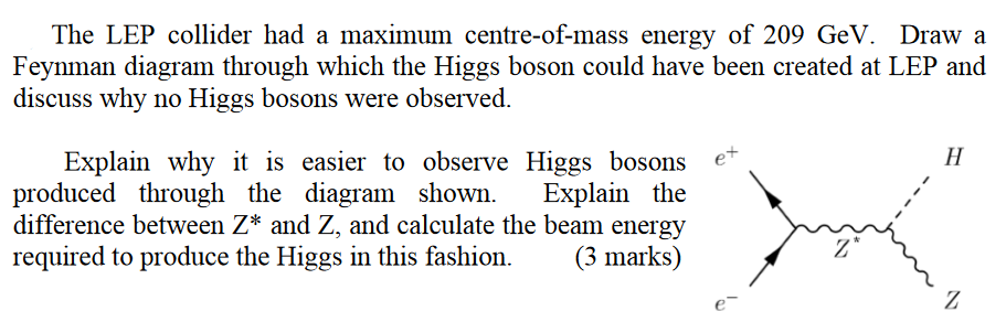 Solved The LEP collider had a maximum centre-of-mass energy | Chegg.com