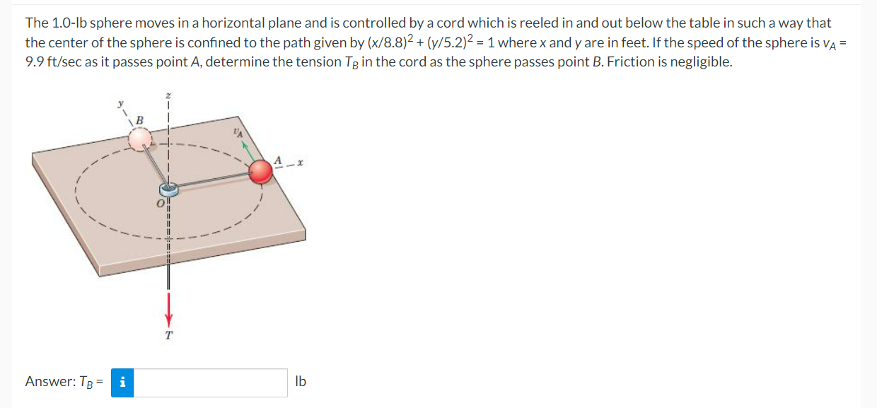 Solved The 1.0-lb ﻿sphere moves in a horizontal plane and is | Chegg.com