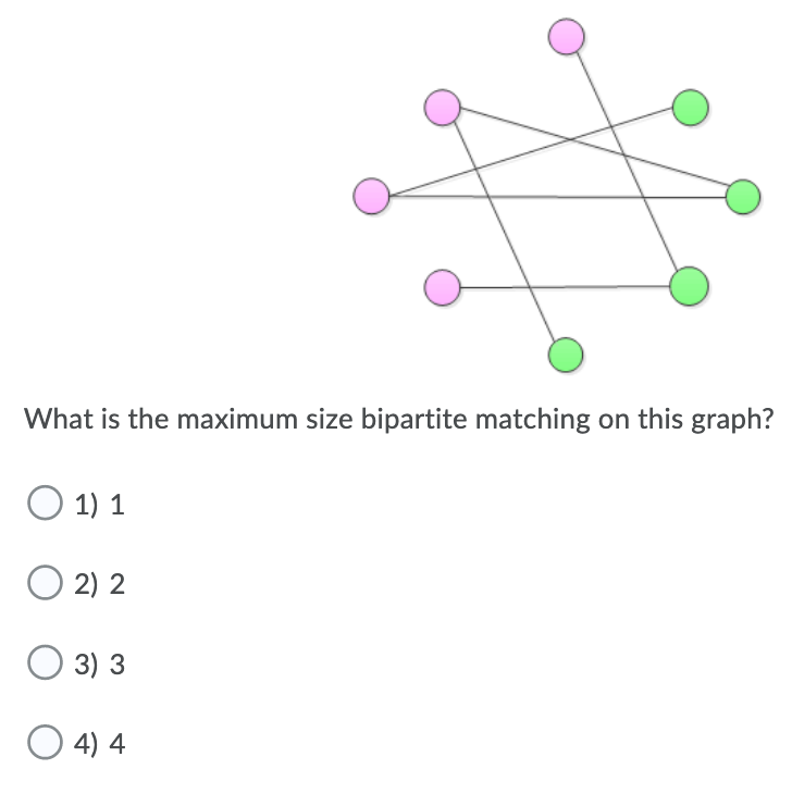 Solved What is the maximum size bipartite matching on this | Chegg.com