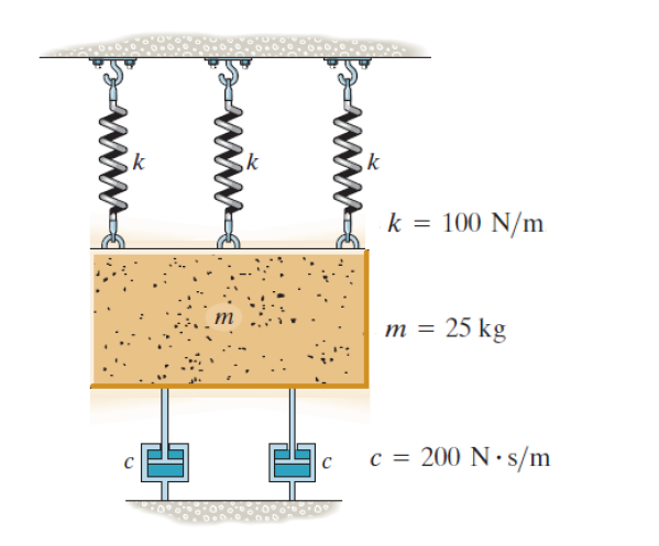 Solved a)Draw FBD of the Spring-mass damper system shown in | Chegg.com