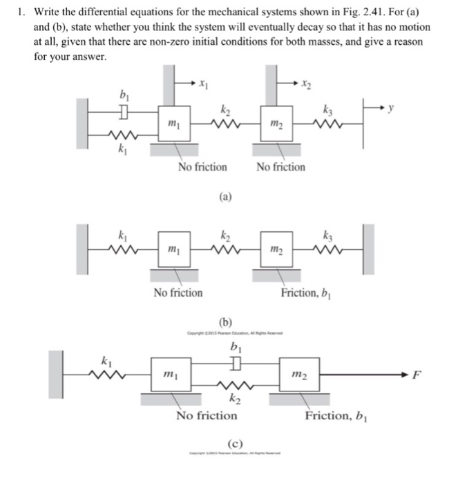 Solved 1. Write the differential equations for the | Chegg.com