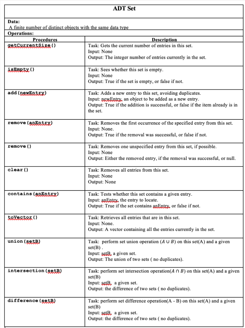 In mathematics, a set is a well-defined collection of | Chegg.com