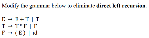 Solved Modify the grammar below to eliminate direct left | Chegg.com