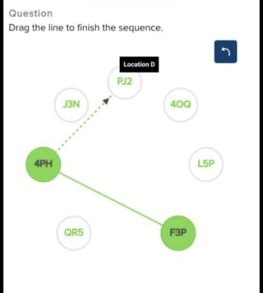 Solved Find the sequence F3P 4PH PJ2 So complete the | Chegg.com