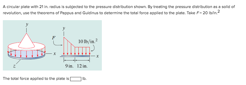 Solved A circular plate with 21 in. radius is subjected to | Chegg.com