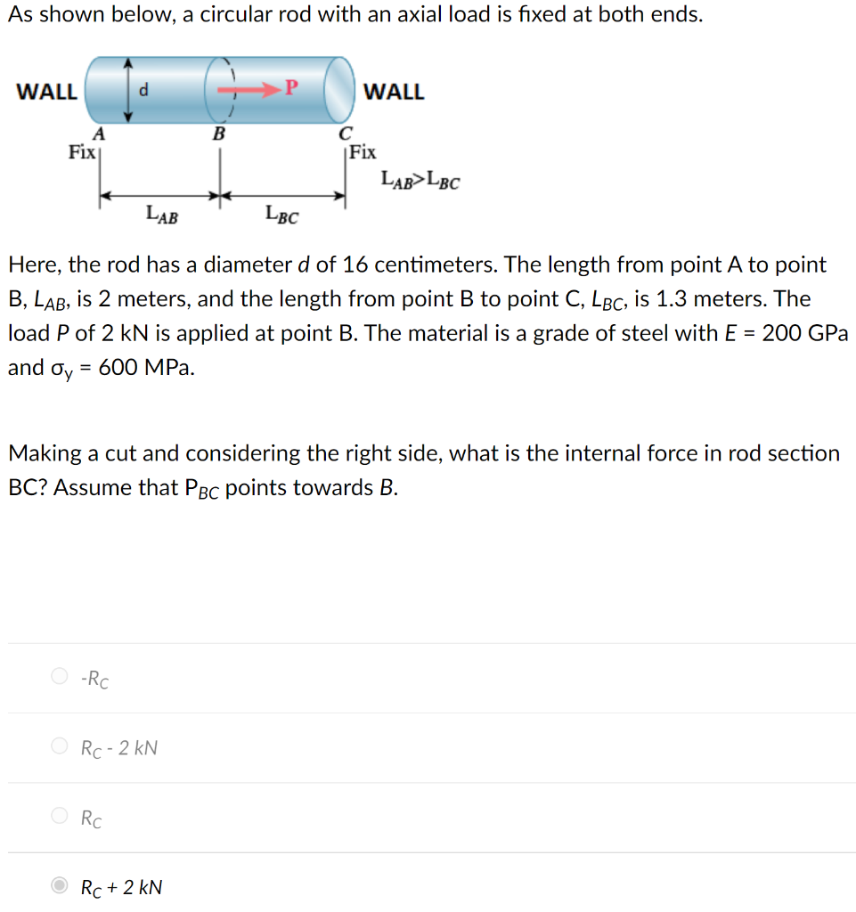 Solved As shown below, a circular rod with an axial load is | Chegg.com