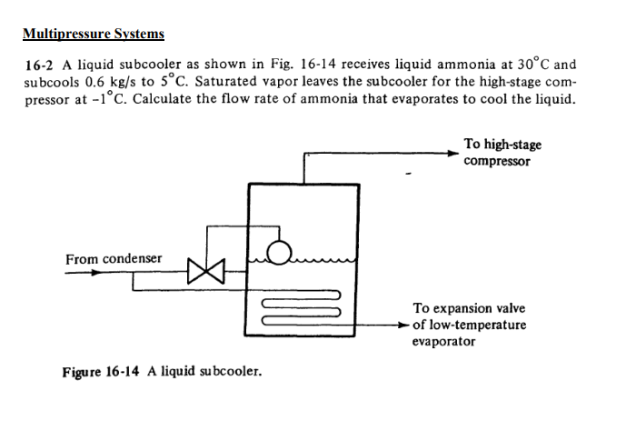 Solved Multipressure Systems 16-2 A liquid subcooler as | Chegg.com