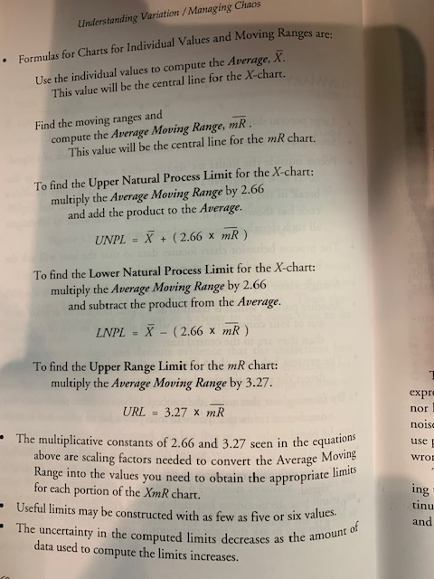 Solved Understanding Variation/Managing Chaos Compute | Chegg.com