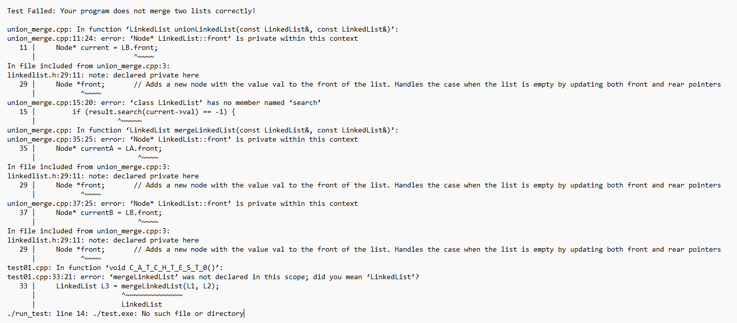 Solved You must have a working LinkedList data structure. We | Chegg.com
