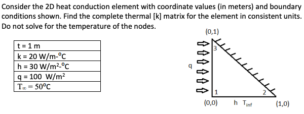 Solved Consider the 2D heat conduction element with | Chegg.com