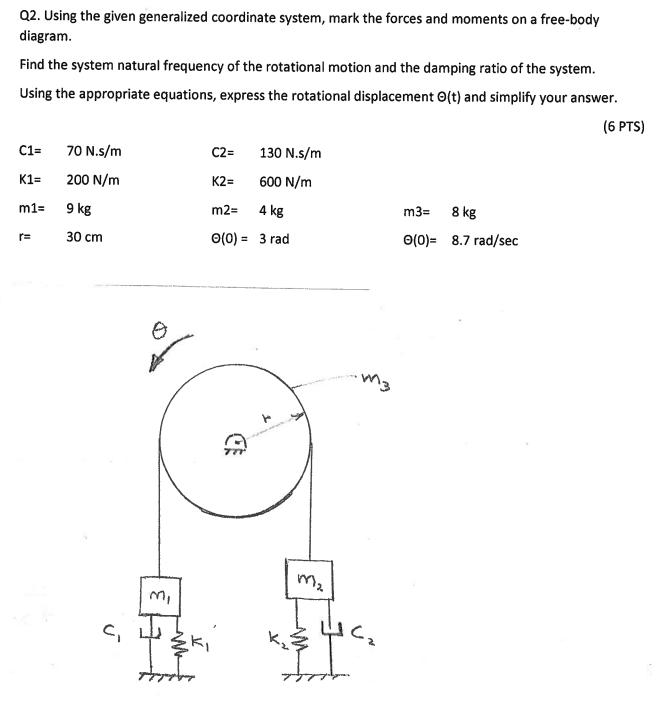 Solved Q2. Using the given generalized coordinate system, | Chegg.com
