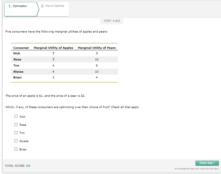 Solved 1. Optimization 2. How to Optimize STEP: 1 of 2 Five | Chegg.com