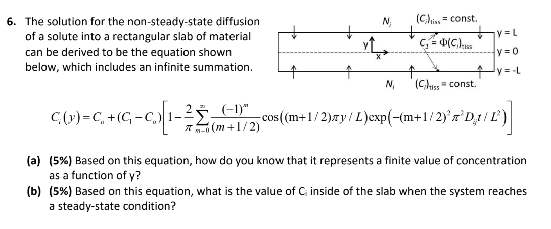 6. The solution for the non-steady-state diffusion of | Chegg.com