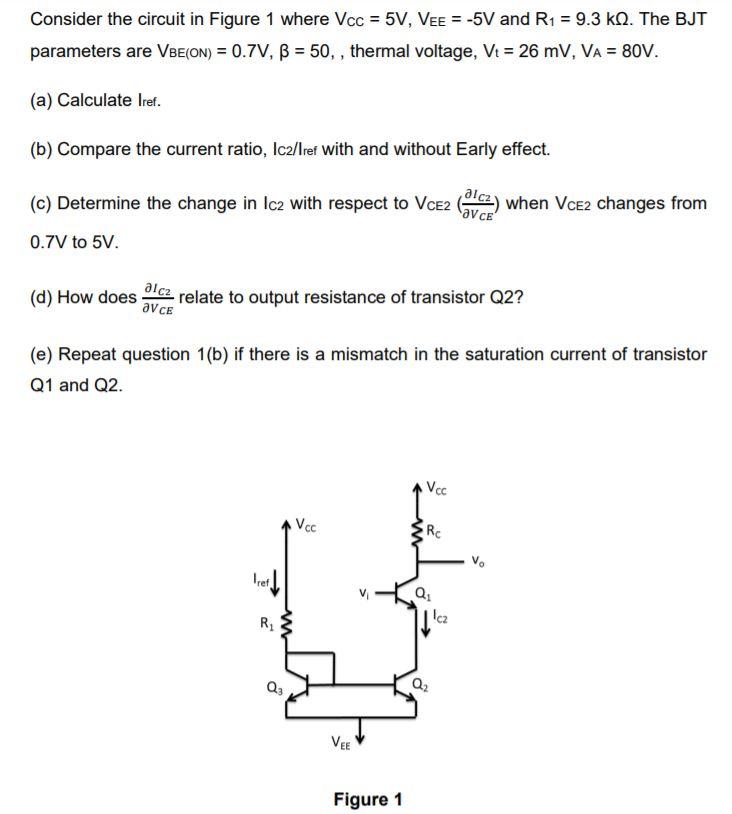Solved Consider the circuit in Figure 1 where Vcc = 5V, VEE | Chegg.com