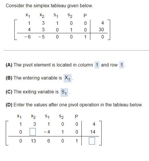 Solved Consider the simplex tableau given below. X1 Х2 S1 S2 | Chegg.com