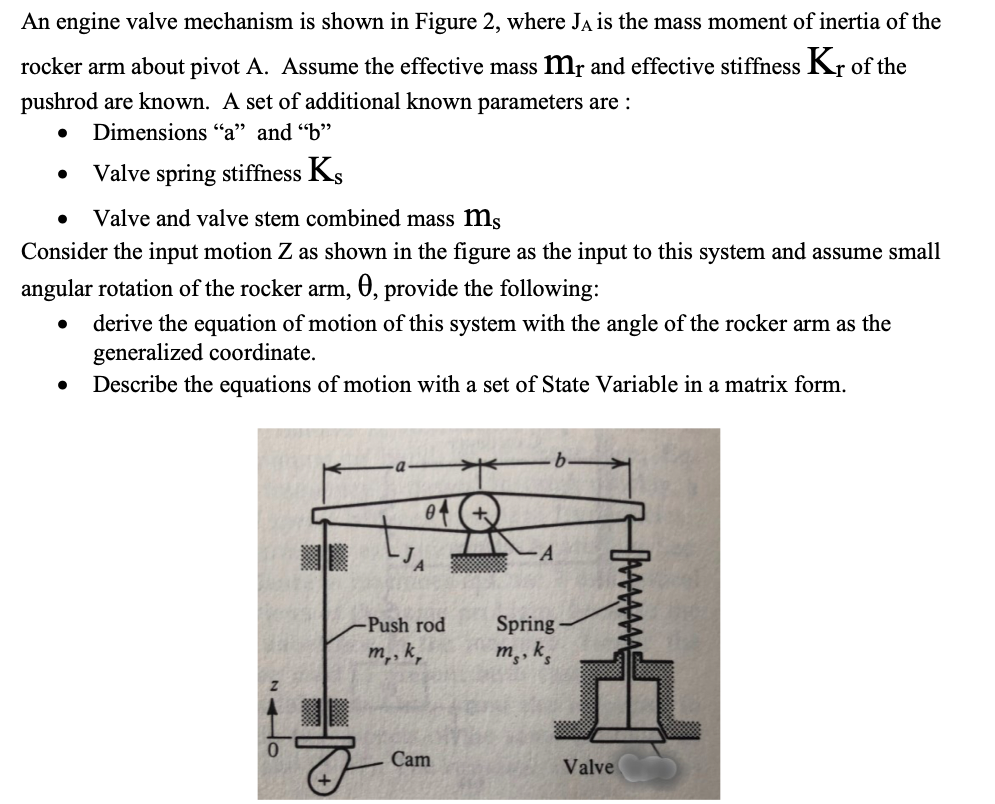 Solved . . An engine valve mechanism is shown in Figure 2, | Chegg.com