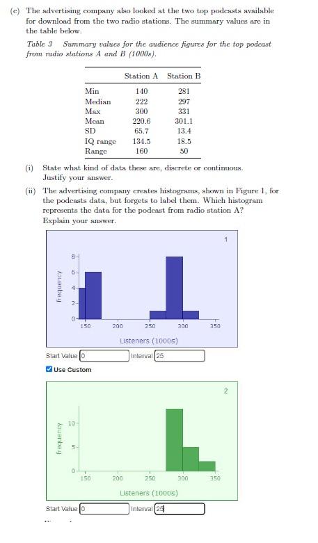 Solved (c) The advertising company also looked at the two | Chegg.com