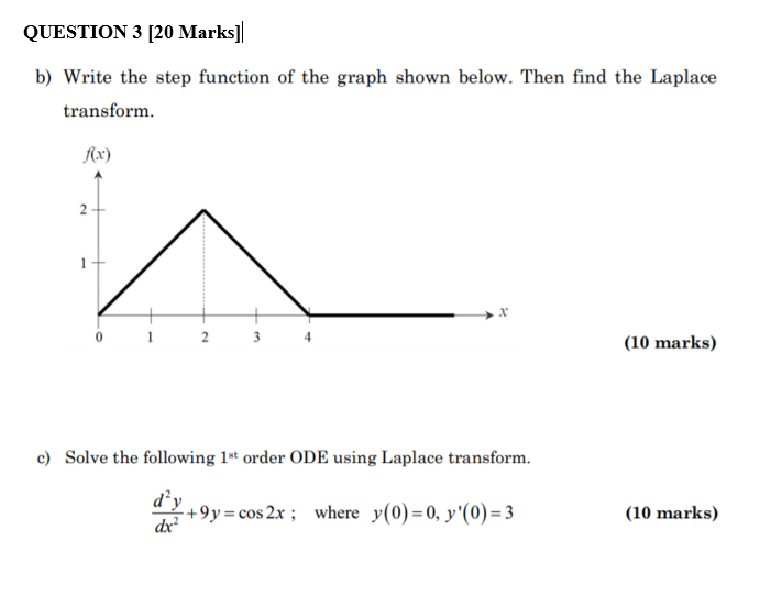 Solved QUESTION 3 [20 Marks] b) Write the step function of | Chegg.com