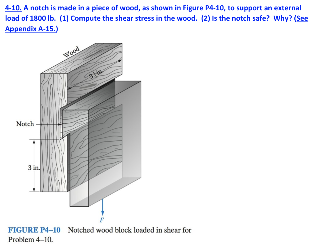 Solved 4-10. A notch is made in a piece of wood, as shown in | Chegg.com