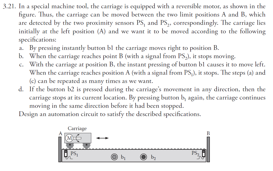 Solved I need the solution using traditional control (I NEED | Chegg.com