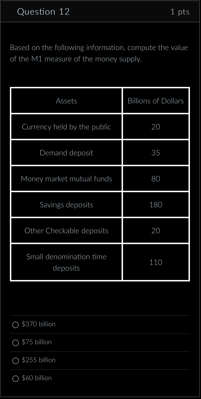 Solved Based on the following information, compute the value | Chegg.com
