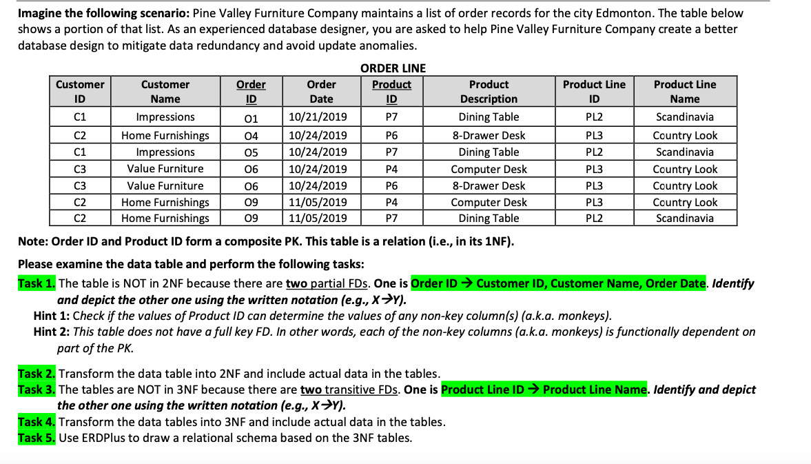 Solved please do tasks 1, 3,4,and 5. You can skip 2. thank | Chegg.com