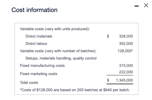Solved The Medals 'R' Us Company manufactures medals for | Chegg.com