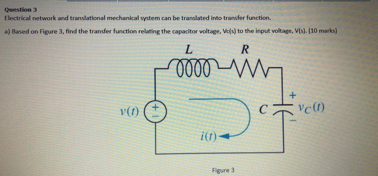 Solved Question 3 Electrical network and translational | Chegg.com