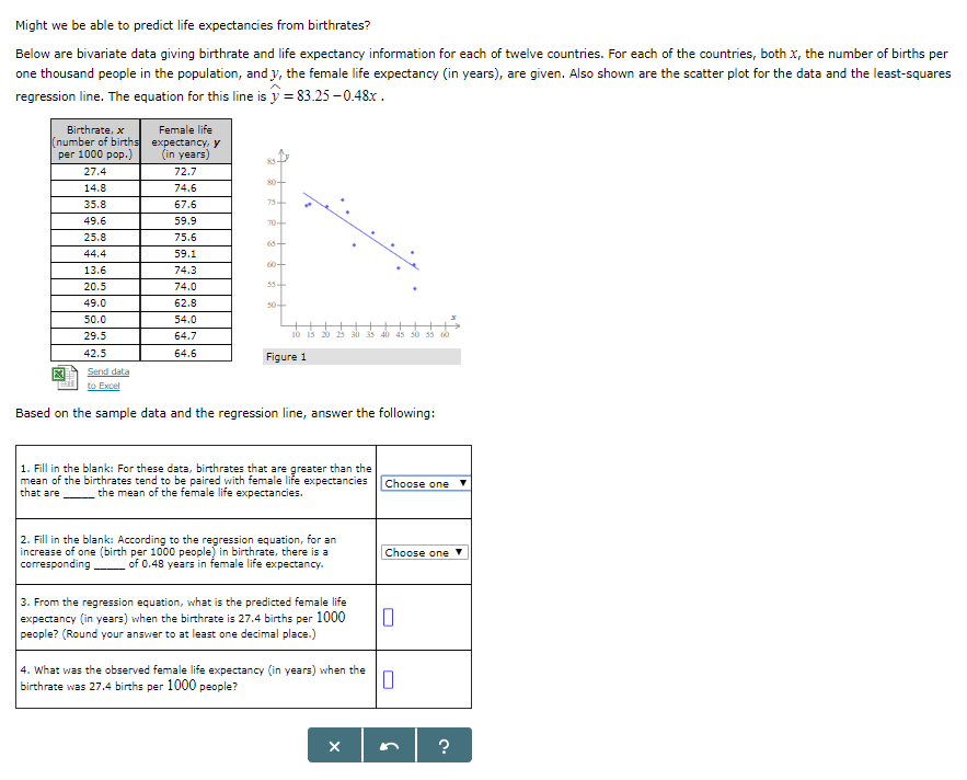 Solved Might we be able to predict life expectancies from | Chegg.com
