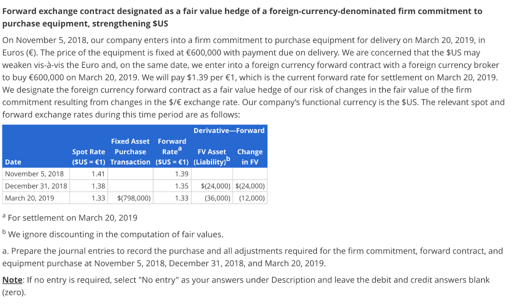 Forward exchange contract designated as a fair value | Chegg.com