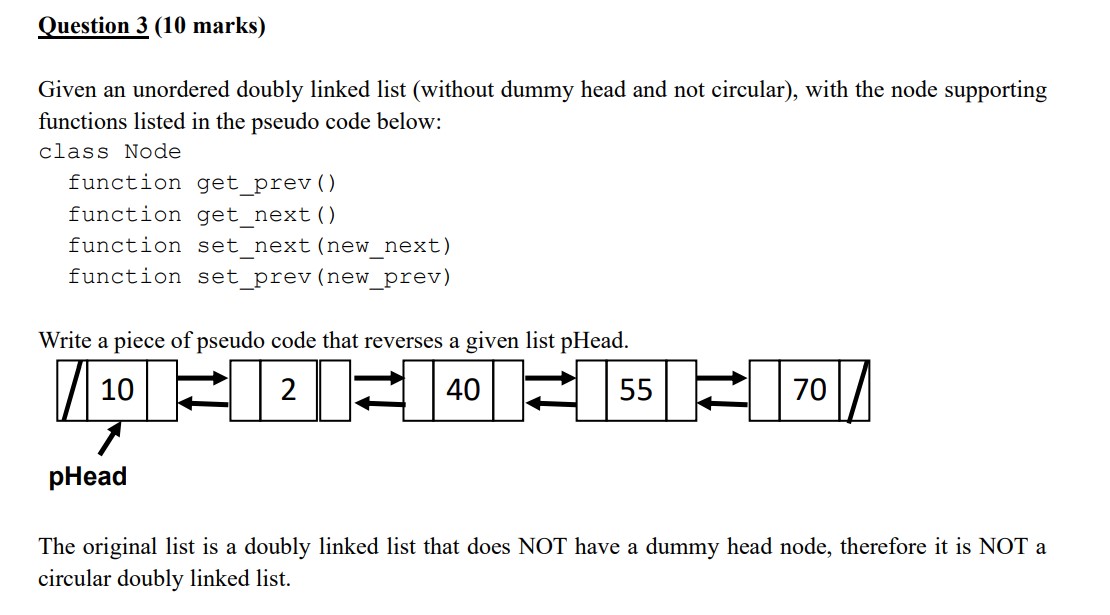 Solved Given An Unordered Doubly Linked List Without Dummy 2152
